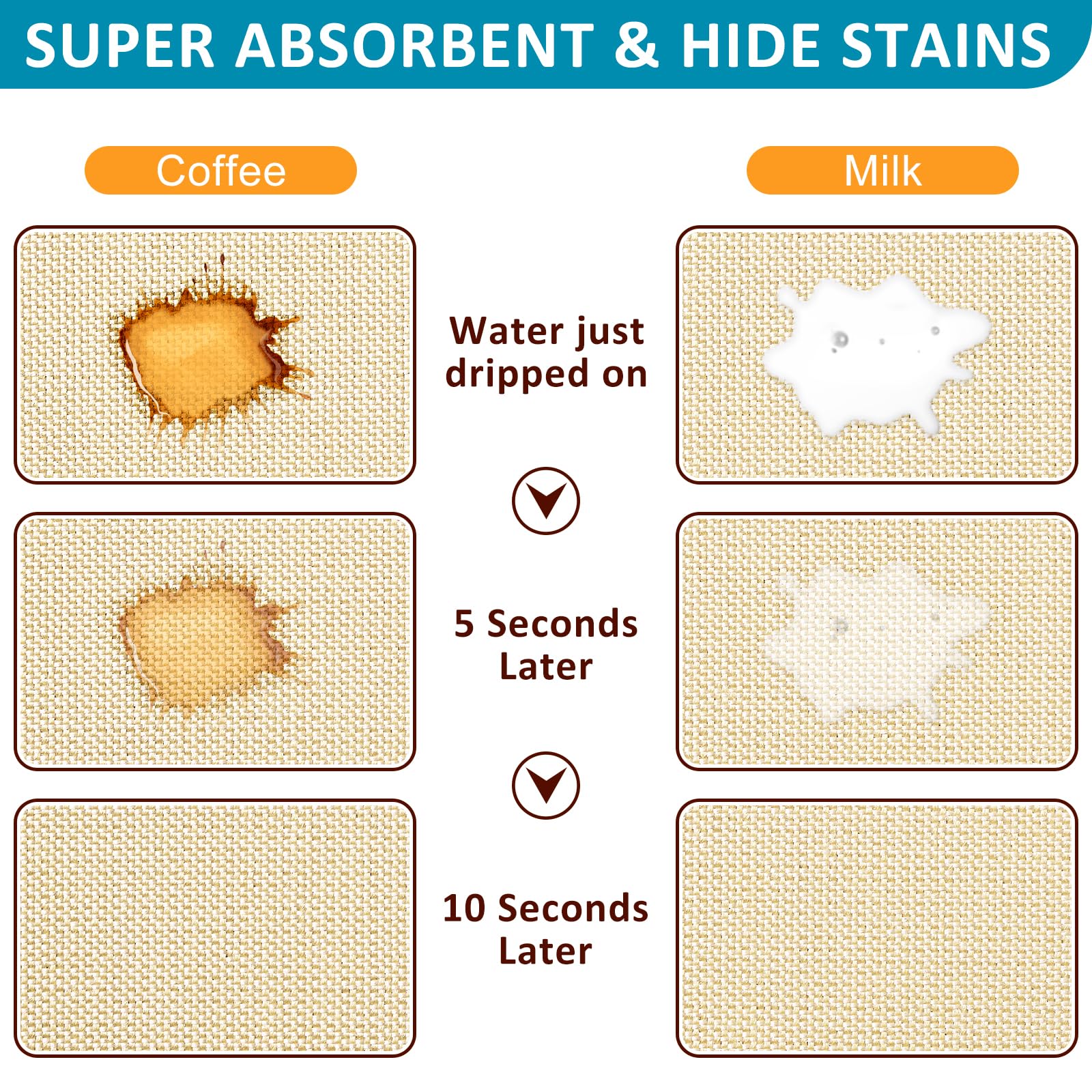 FUMAX Coffee Mat, 16”x32” Large Coffee Maker Mat for Countertop, Absorbent & Hide Coffee Stains Coffee Bar Mat, Non-Slip Rubber Backed, Coffee Bar Accessories Fit Under Coffee Maker Machine