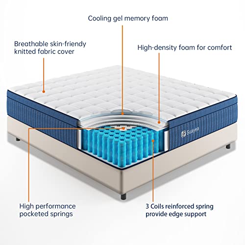 SUAYEA Full Mattress, Full Size Mattress in a Box, 10 Inch Hybrid Mattress Full Size, Ultimate Motion Isolation with Gel Memory Foam and Pocket Spring, Medium Firm Mattress, Edge Support