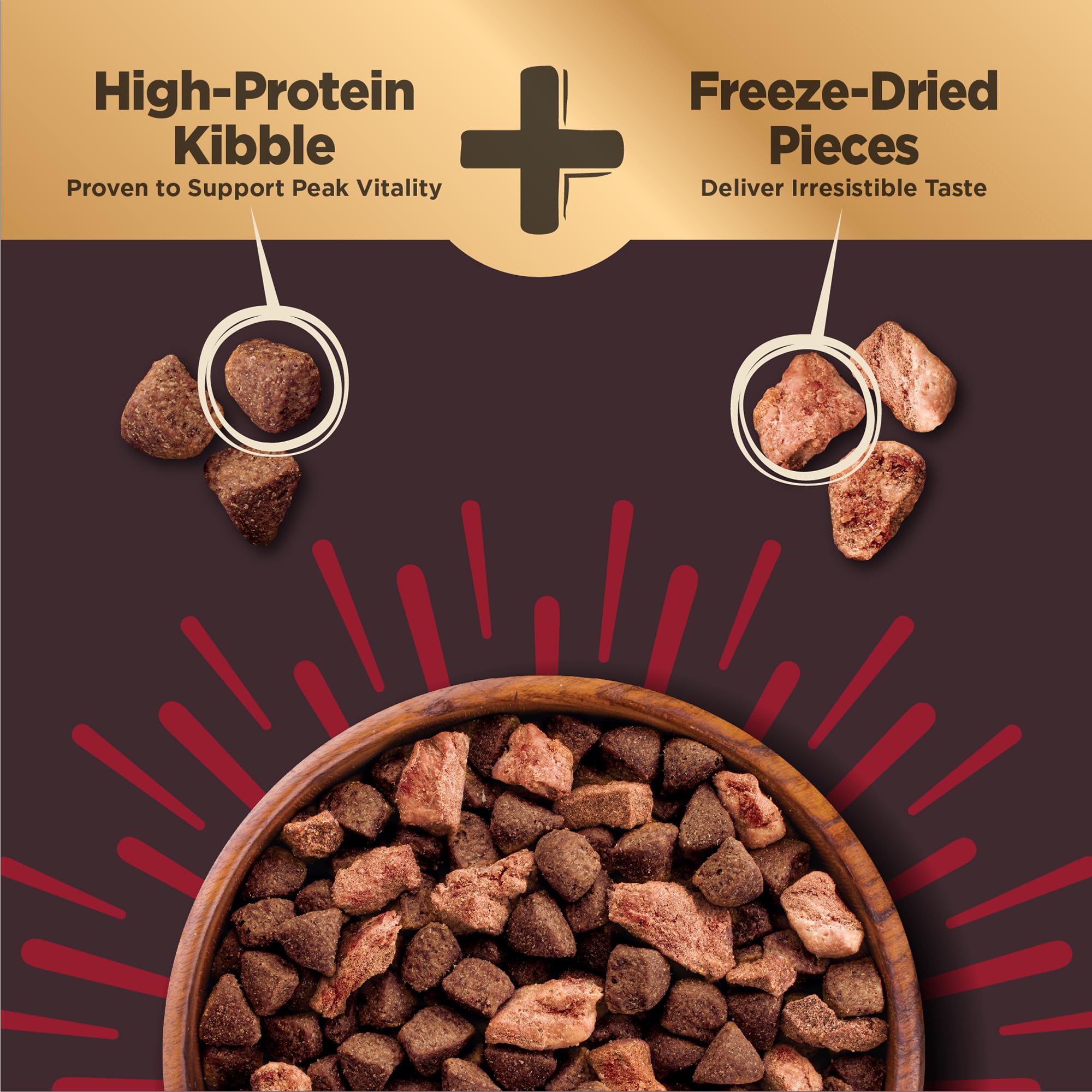 Wellness CORE+ (Formerly RawRev) Grained Dry Dog Food, Beef & Barley Recipe, 4 Pound Bag