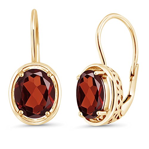 Gem Stone King Red Garnet 18K Yellow Gold Plated Silver Dangle Earrings For Women (3.60 Cttw, Gemstone Birthstone, Oval 9X7MM)