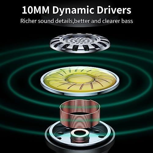 USB C Headphones,USB Type C Earphones Wired Earbuds Magnetic Noise Canceling in-Ear Headset with Microphone for iPad Pro, Samsung Galaxy S23 S22 S21 S20 Ultra, Note 10 20, A53 A54, Pixel 7 6a Oneplus
