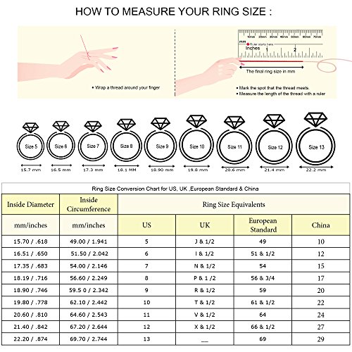 Gem Stone King 925 Sterling Silver White Moissanite Wedding Band Ring For Women (0.33 Cttw, Available In Size 5, 6, 7, 8, 9)
