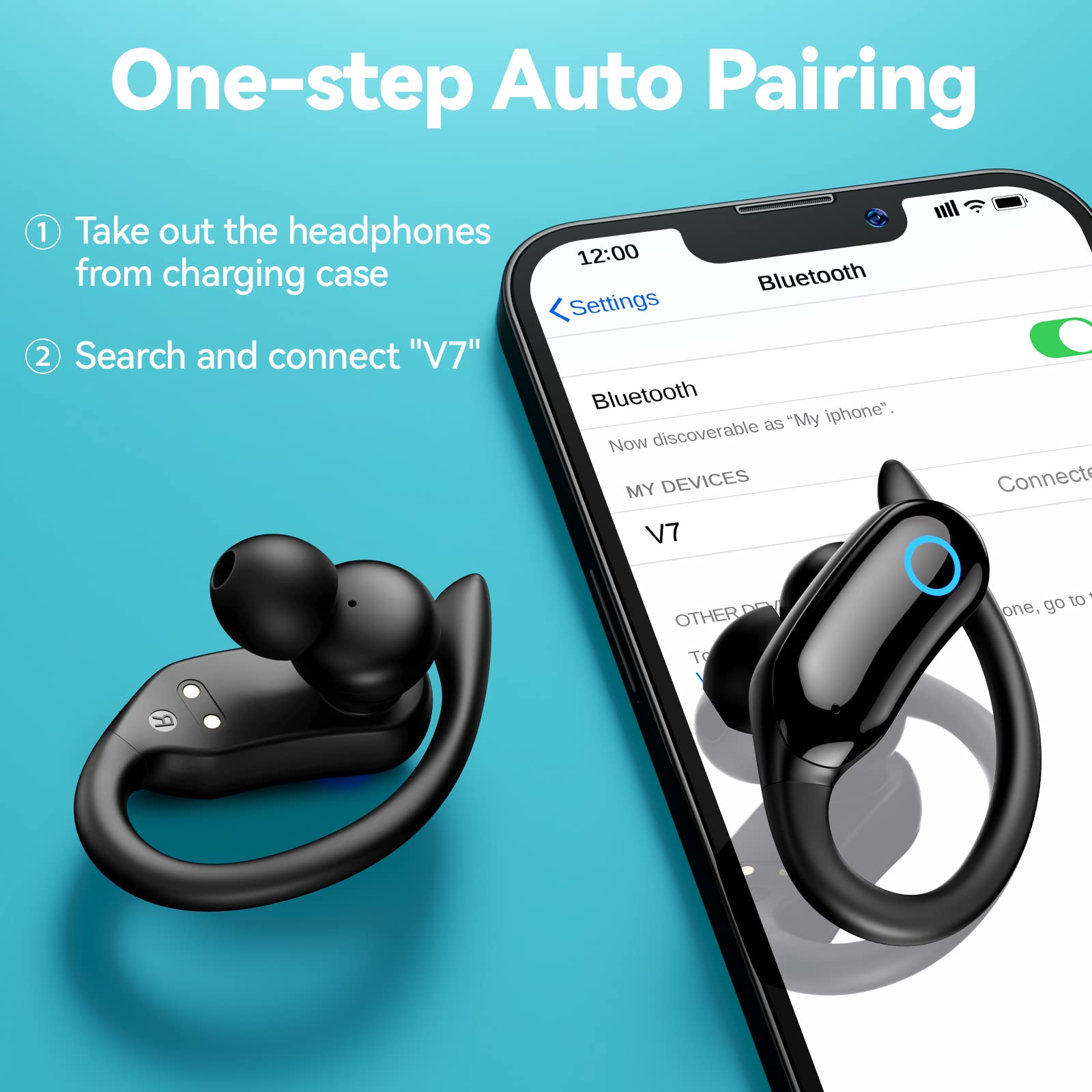GNMN Bluetooth Headphones Wireless Earbuds Over-Ear Stereo Bass Earphones with Earhooks Battery Display for Sports/Workout