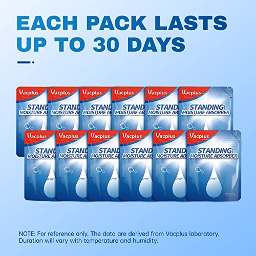 Vacplus Moisture Absorbers 12 Pack, Standing Humidity Packs for Narrow Flat Surfaces, Effective Closet Dehumidifier with Visible Water Level for Bathrooms, Kitchens & Bookshelves, Fragrance-Free
