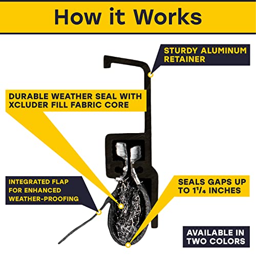 Xcluder 48β Standard Door Sweep, Dark Bronze Seals Out Animals, Enhanced Weather Sealing, Easy to Install Chew Proof
