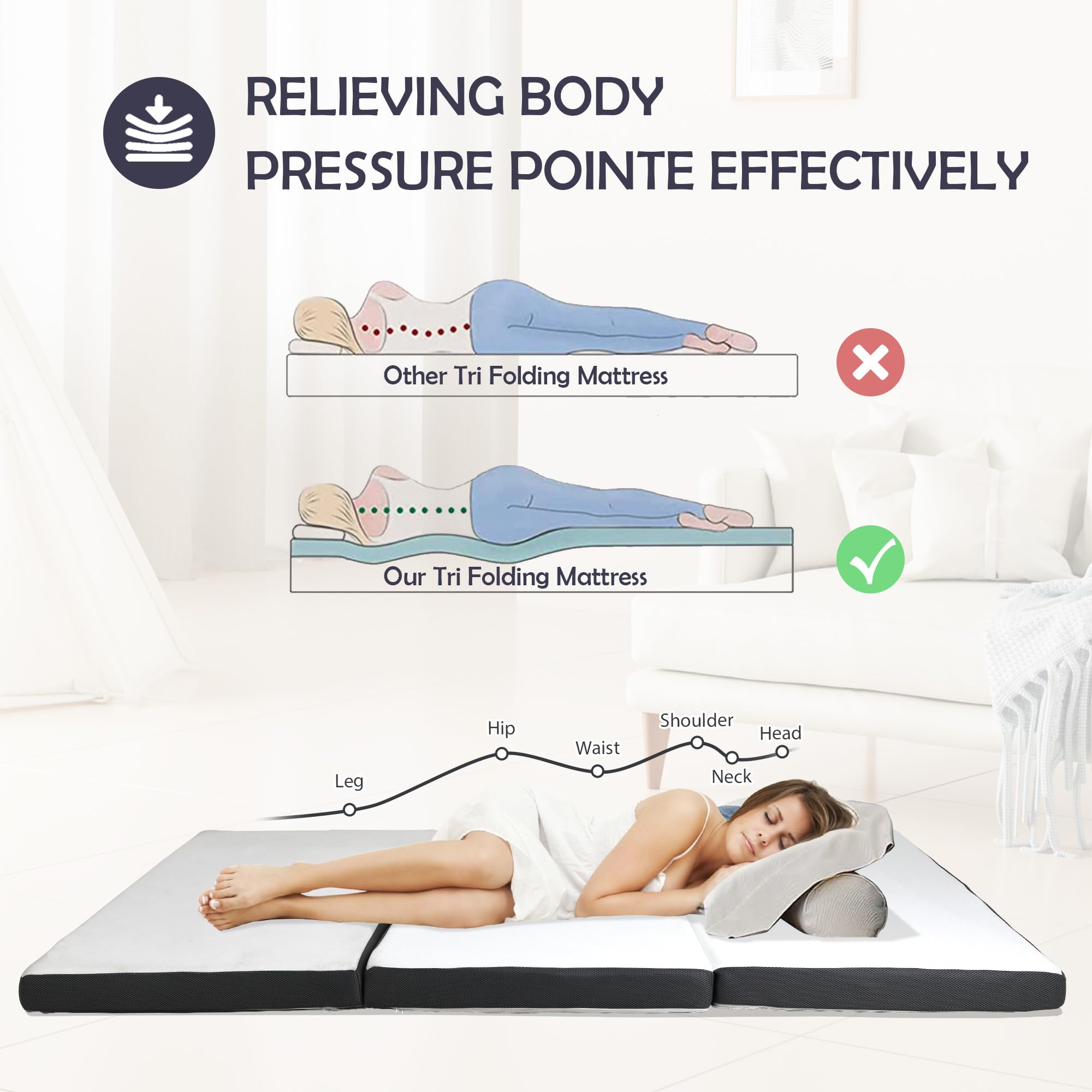 Folding Mattress, Tri-Fold Gel Memory Foam Mattress Portable Foldable Mattress with Washable Cover & Non-slip Bottom & Breathable Mesh Sides, Certipur-Us Certified, Fiberglass Free, (4 Inch, Queen)