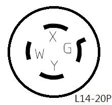 Parkworld 885262 Generator Adapter Cord 4-Prong Locking 20 AMP L14-20 Plug to 30 AMP Locking L14-30 Receptacle, 1FT