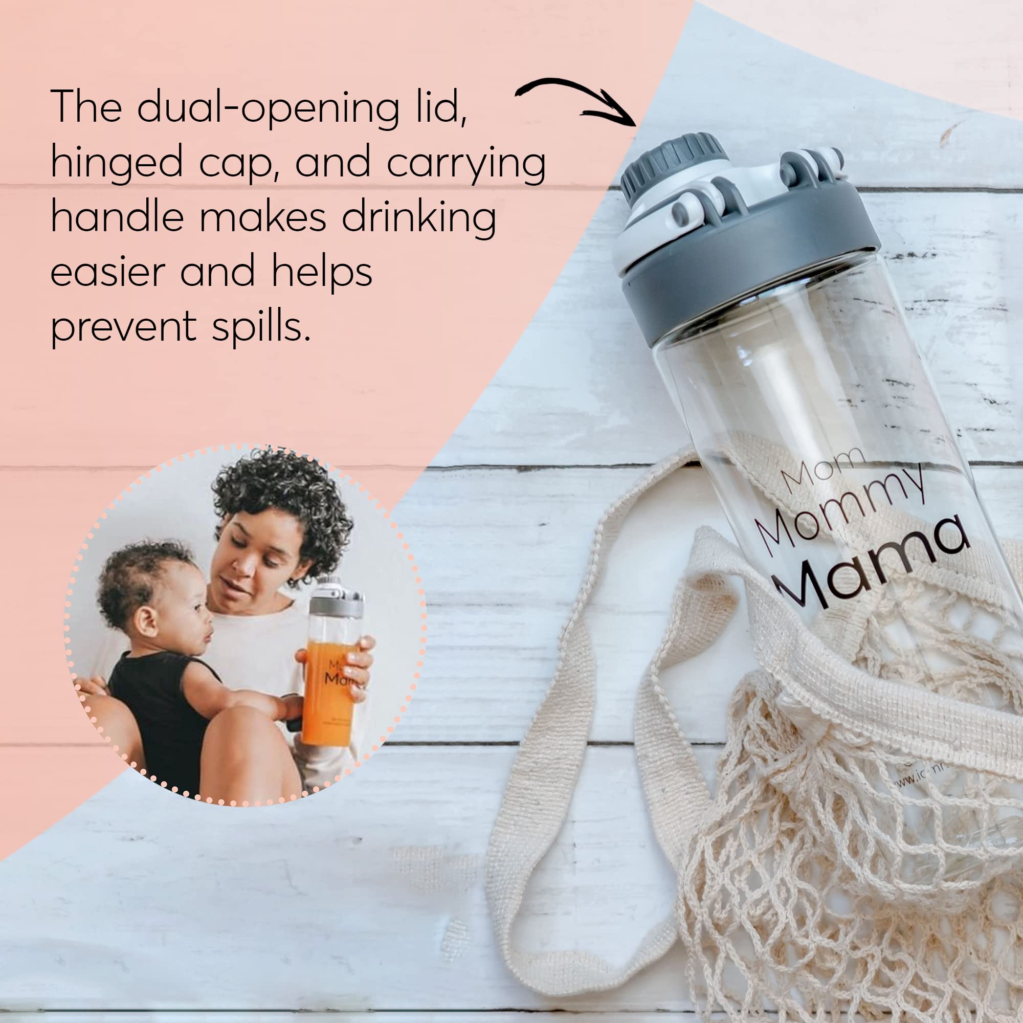 I AM NURTURED - New Mama Water Bottle (Mom, Mommy, Mama), Reusable Clear Drinking Bottle, Supports Hydration, Easy to Carry Around, Postpartum Essentials, 25 fl oz