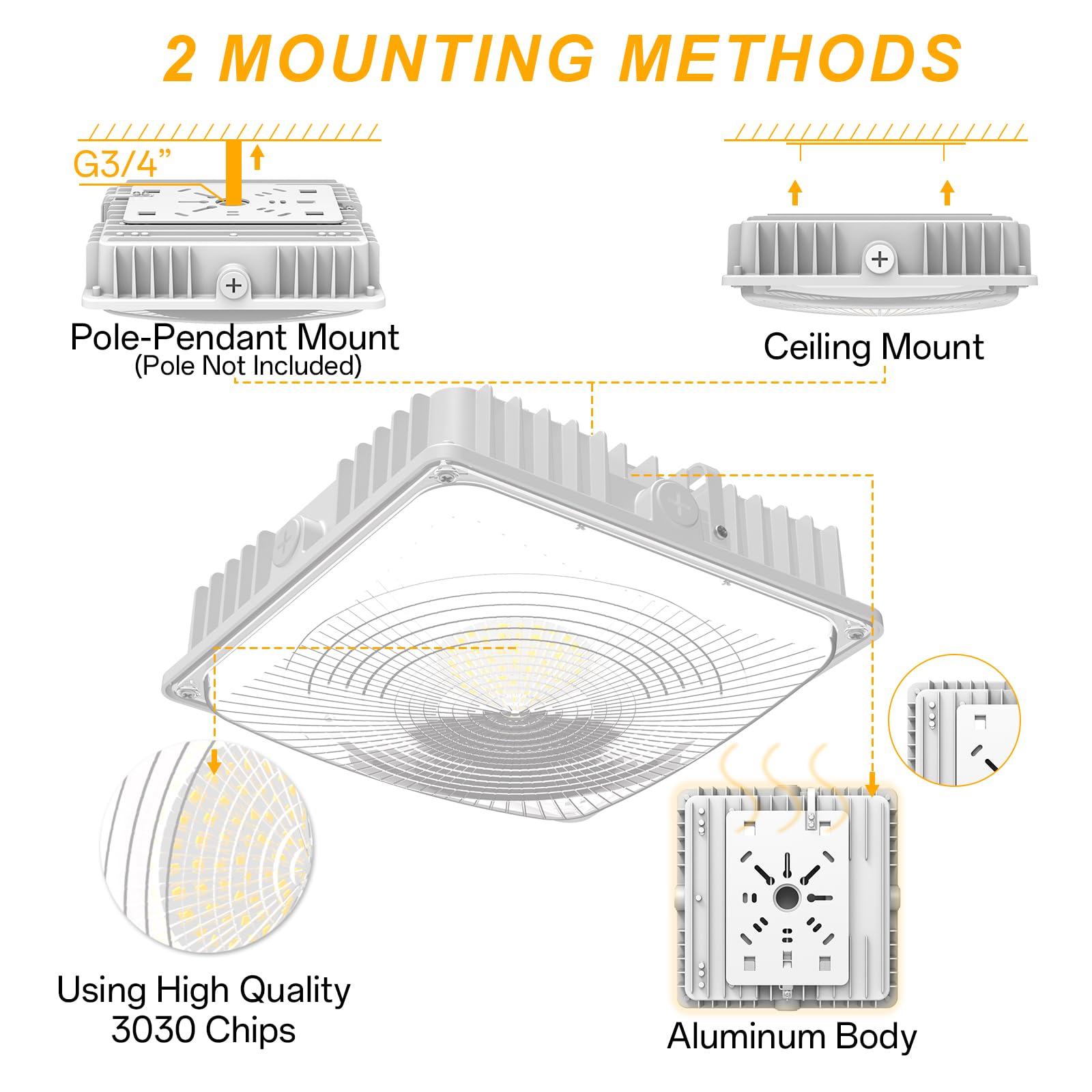 SEMSMOKS LED Canopy Lights Outdoor, Super Bright 75W 9750LM Garage Ceiling Lights, Easy to Install, IP65 Waterproof, 5000K Daylight Canopy Lights 10x10 for Gas Stations Carports and Stairwell (2Pack)