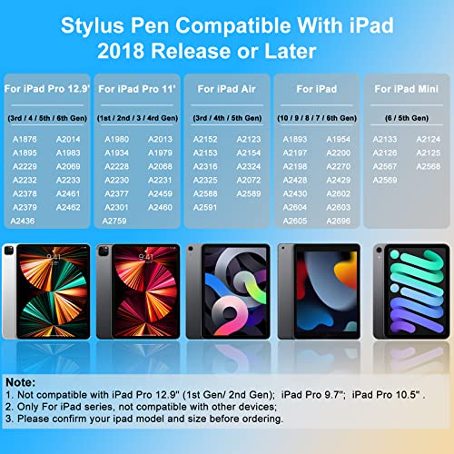 Stylus Pen for iPad (2018-2023),10mins Charge, Palm Rejection, Tilting Detection, iPad Pencil 2nd Generation Compatible with Apple iPad Pro 11/12.9 inch, iPad Mini 6/5, iPad Air 5/4/3, iPad 10/9/8/7/6