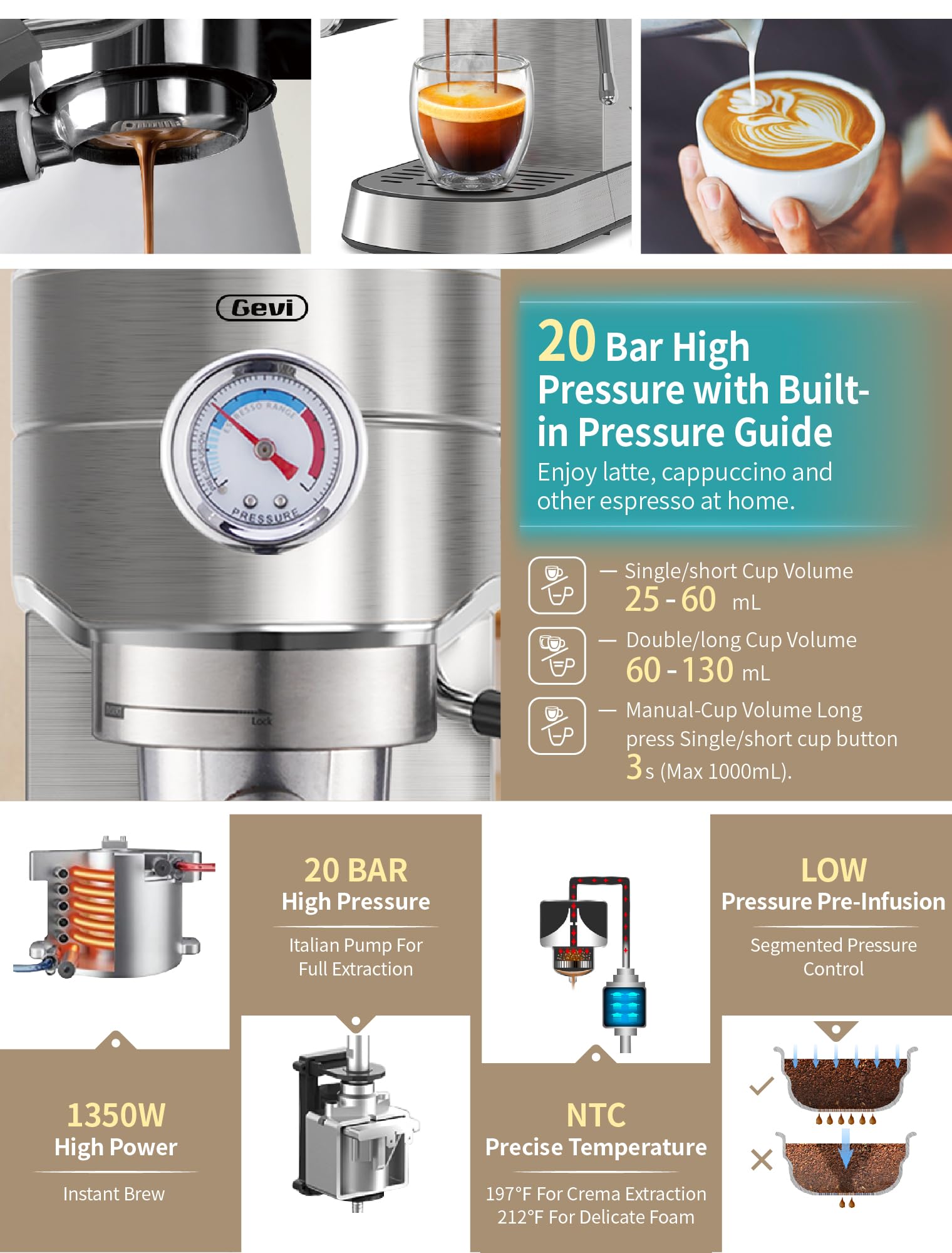Gevi Espresso Machine & Coffee Maker - 20Bar Semi Automatic Espresso Machine With Grinder & Steam Wand – All in One Espresso Maker & Latte Machine for Home Dual Heating System…