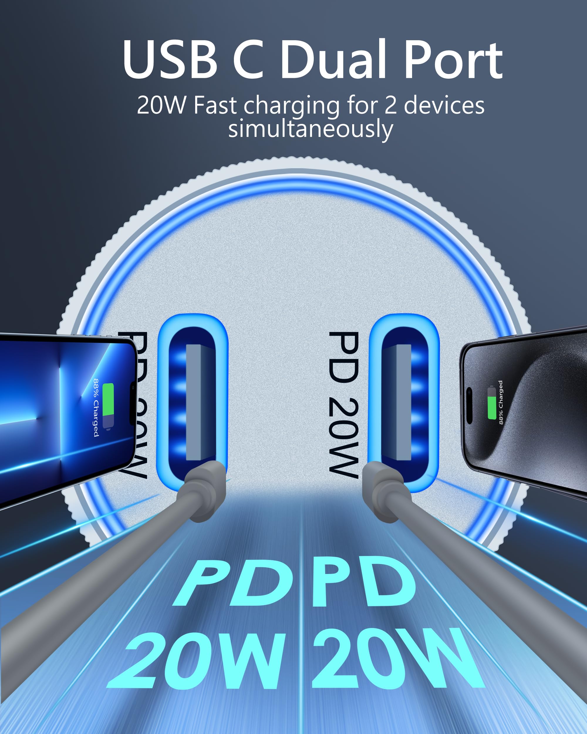 iPhone 15 Car Charger Fast Charging, 20W USB C Charger Block + 2 x 3FT USB-C to C Cable + 40W Dual USB C Car Adapter Power Cigarette Lighter Charger for iPhone 15/15 Plus/15 Pro Max, iPad, Pixel 8/7/6