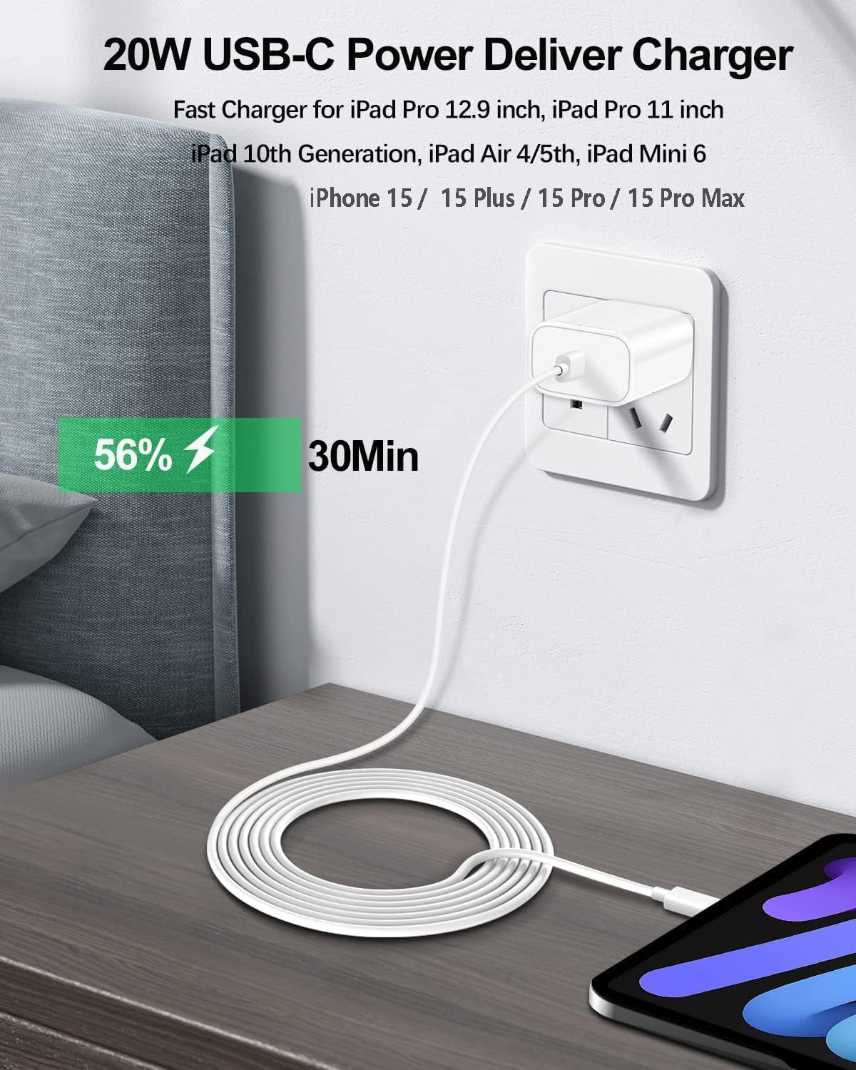 iPhone 15 Charger, 2-Pack USB C Charger, 20W USB C Fast Wall Charger with 6 ft USB-C Cable, USB C Charger Block for iPhone 15 Plus/15 Pro/15 Pro Max,iPad 10,iPad Pro,iPad Air 5/4,iPad Mini 6,Galaxy