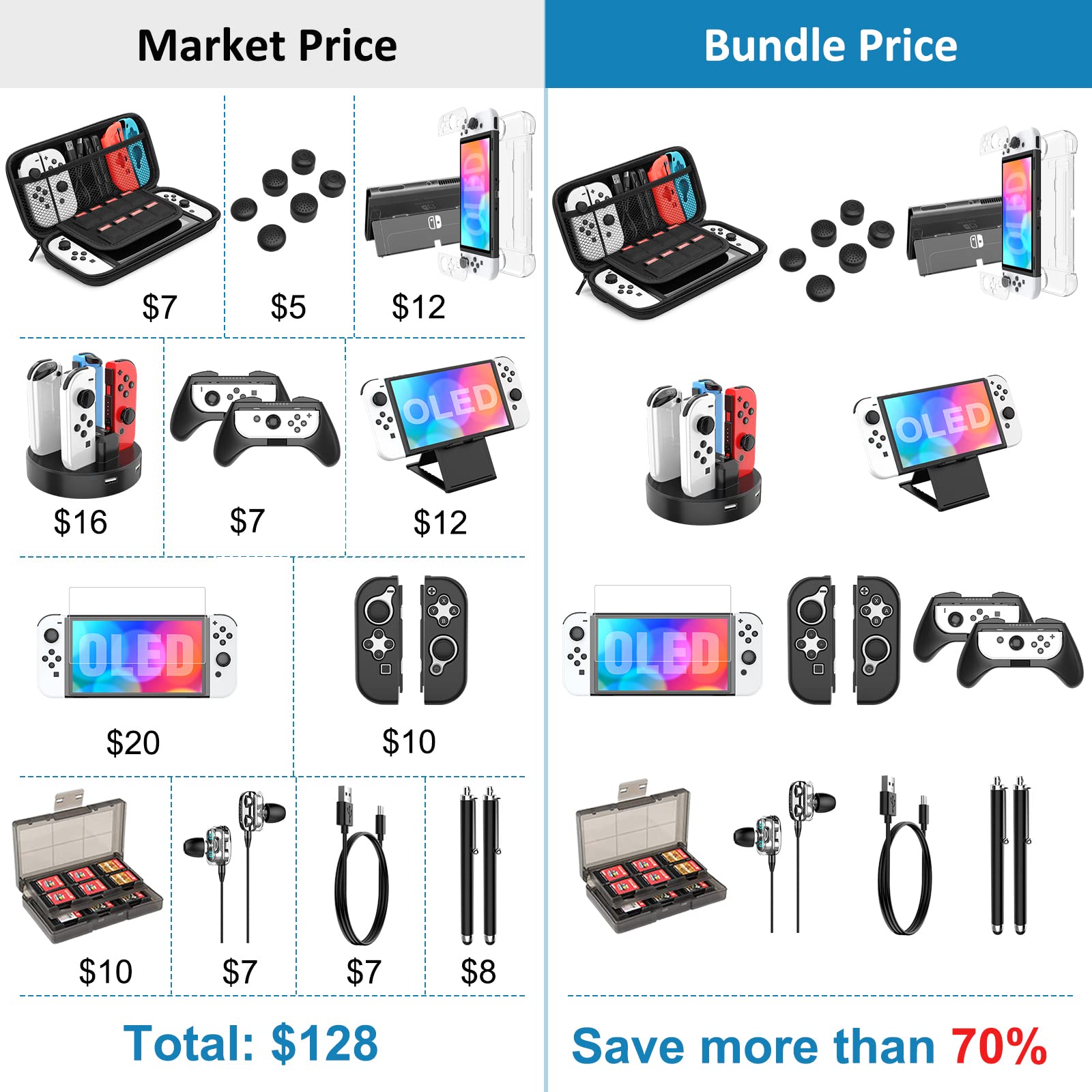HEYSTOP Switch OLED Accessories Bundle Compatible with 2021 Switch OLED Model, 27 In 1Accessories Gift Kit with Carrying Case, Dockable Protective Case Cover, Screen Protector & More (Black)