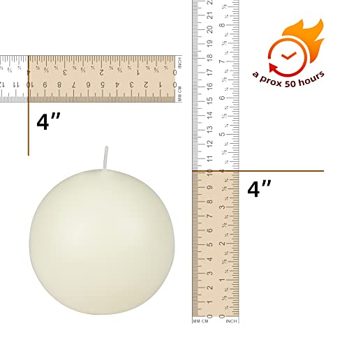 Zest Candle 2-Piece Ball Candles, 4-Inch, Pale Ivory