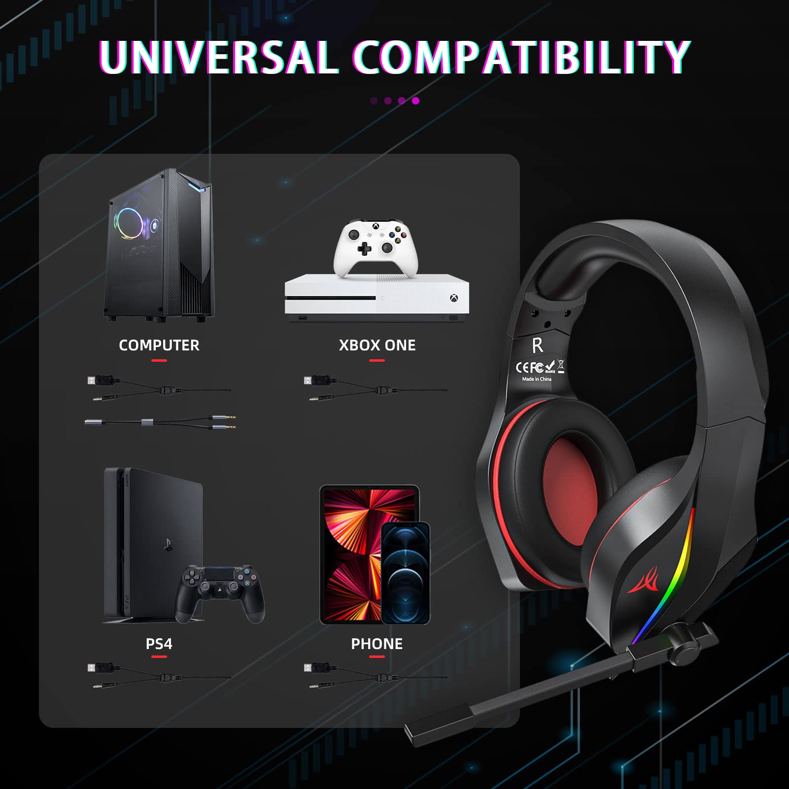 Gaming Headset for Ps4 PC Xbox one Ps5 Controller, Professional Gaming Headset with Noise Cancelling Mic and RGB Light, Spatial Surround Sound, Headset with High Protein Memory Foam Earpads and Mic