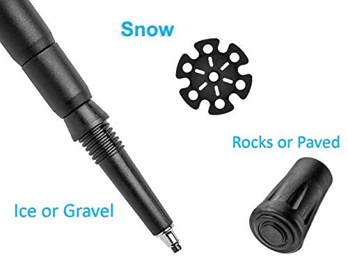 HYTX Adjustable Lightweight Aluminum Hiking Poles for Walking/Trekking/Hiking [ 2-pc Pack ] - Shock - Absorbent, Ergonomical Grip, Strong Strap (Blue)