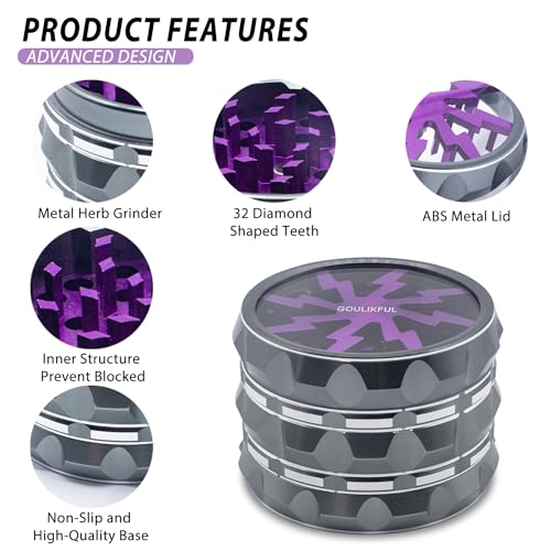 Grinder, 2.5 Inch Spice Grinder, Aluminium Alloy Manual Grinder