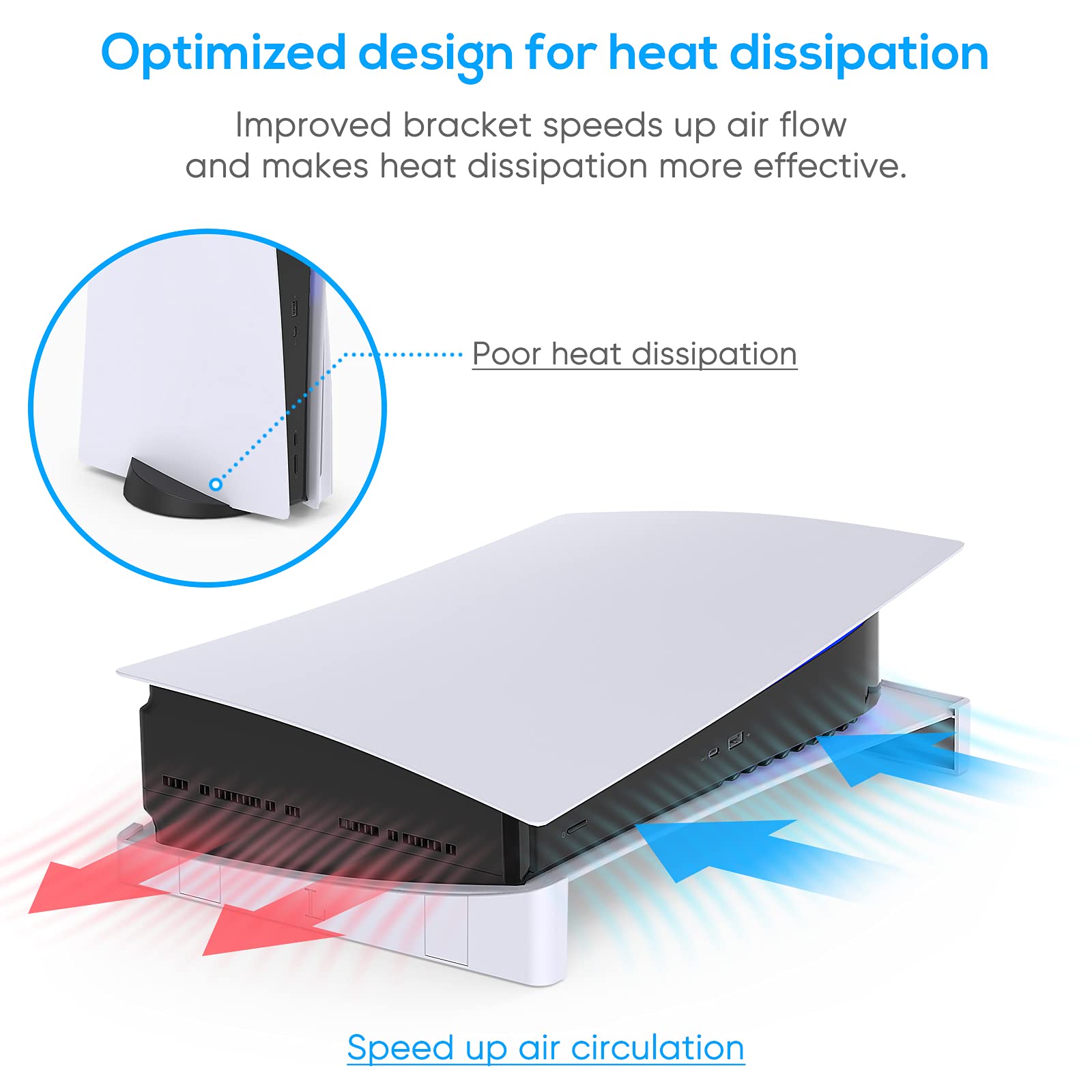 Horizontal Stand Compatible with PS5 Disc & Digital Editions, Accessories Base Stand Holder for PS5 Console
