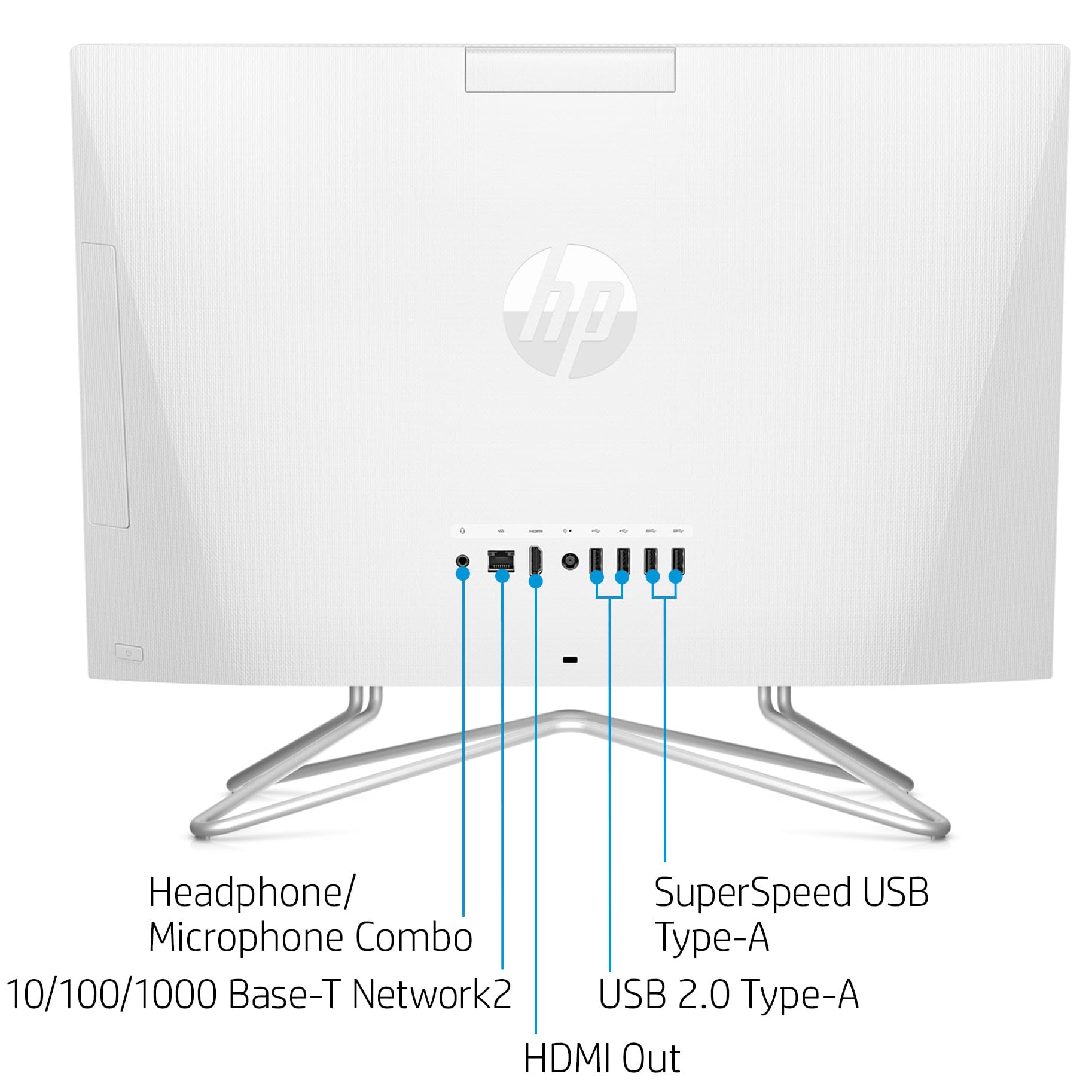 HP 22 AIO 21.5" FHD Business All-in-One Desktop Computer, Intel Celeron J4025 Up to 2.9GHz, 64GB DDR4 RAM, 2TB PCIe SSD, WiFi, Bluetooth, Keyboard and Mouse, Windows 11 Pro