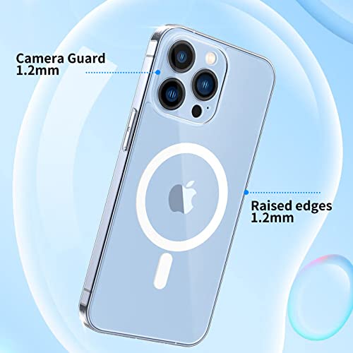 teloxy Magnetic Designed for iPhone 14 Pro Max Case, Drop Protection [Anti-Scratch] [Soft Microfiber Lining] Shockproof Slim Rubber Phone Case for iPhone 14 Pro Max Clear