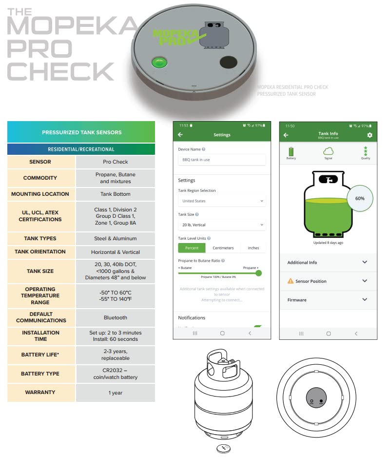 Mopeka Pro Check Sensor - Battery Powered Wireless Propane Tank Magnetic Sensor Level Indicator, Pressure Gauge Electronic for BBQ Grill - Remote Ready Propane, Butane And Fuel Level Gauge With App