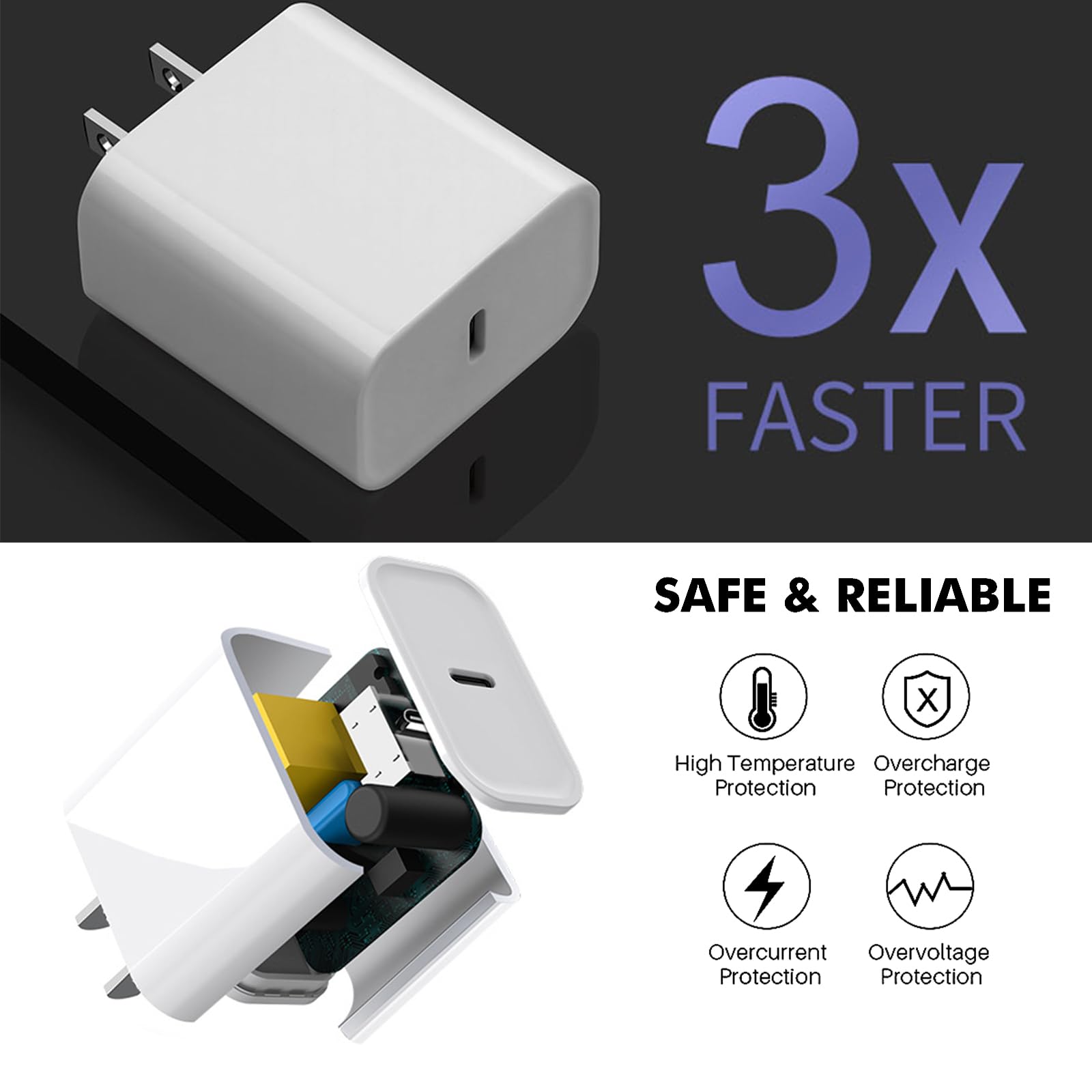GKW Fast Charger for iPad with USB-C Port, iPad Pro Chargers, 20W USBC Fast Charging 10 ft for iPad 12.9/11/10.9 inch, Air 5th/4th, Mini 6th, 10th Generation, 10ft C to C Cable, 2Pack, White