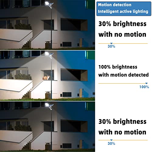 YiLaie Solar Street Light, Large Area Super Bright Long Time Outdoor Lighting Waterproof Solar Powered Street Light, Lighting for Driveway Barn Yard and Places Without Power, No Cable Laying Required
