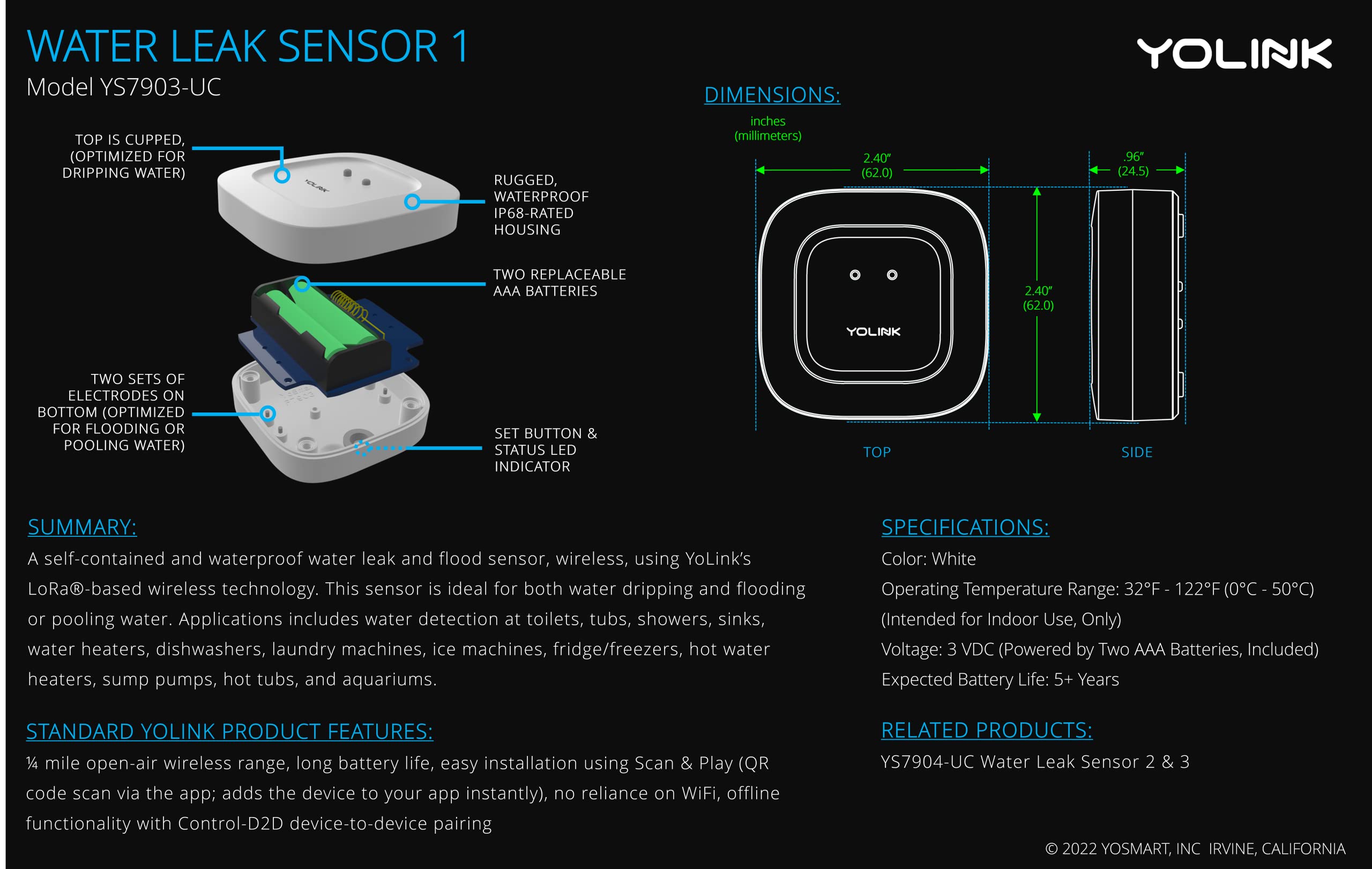 YoLink Smart Home Starter Kit: Security & Leak Detection Kit (Hub, Door Sensor, Water Leak Sensor, Plug Mini Compatible with Alexa, LoRa-Powered 1/4 Mile Range