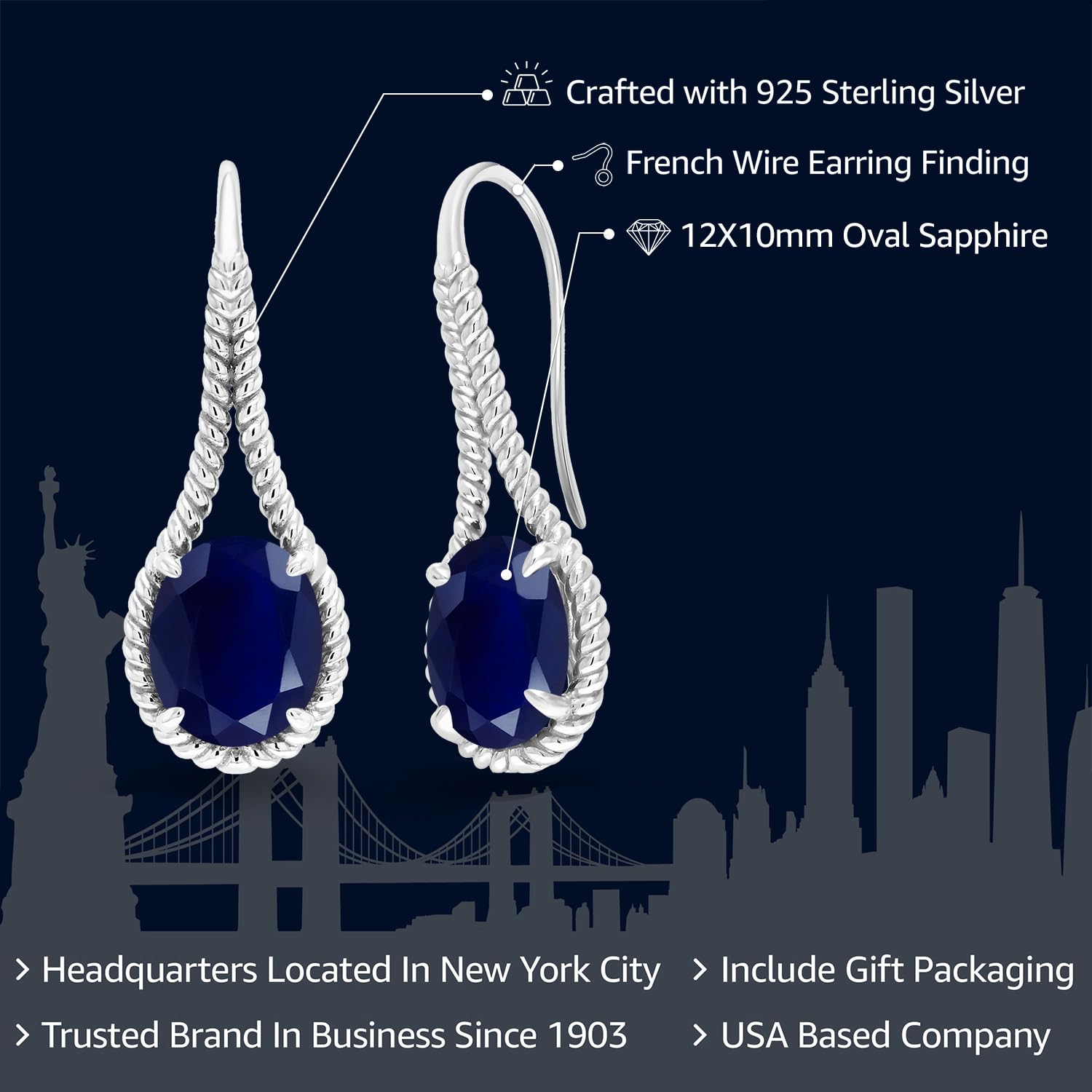 Gem Stone King Oval Gemstone Dangle Earrings For Women In 925 Sterling Silver | 12X10MM Oval Gemstone Birthstone French Wire Drop Dangle Earrings | 1.18 Inch