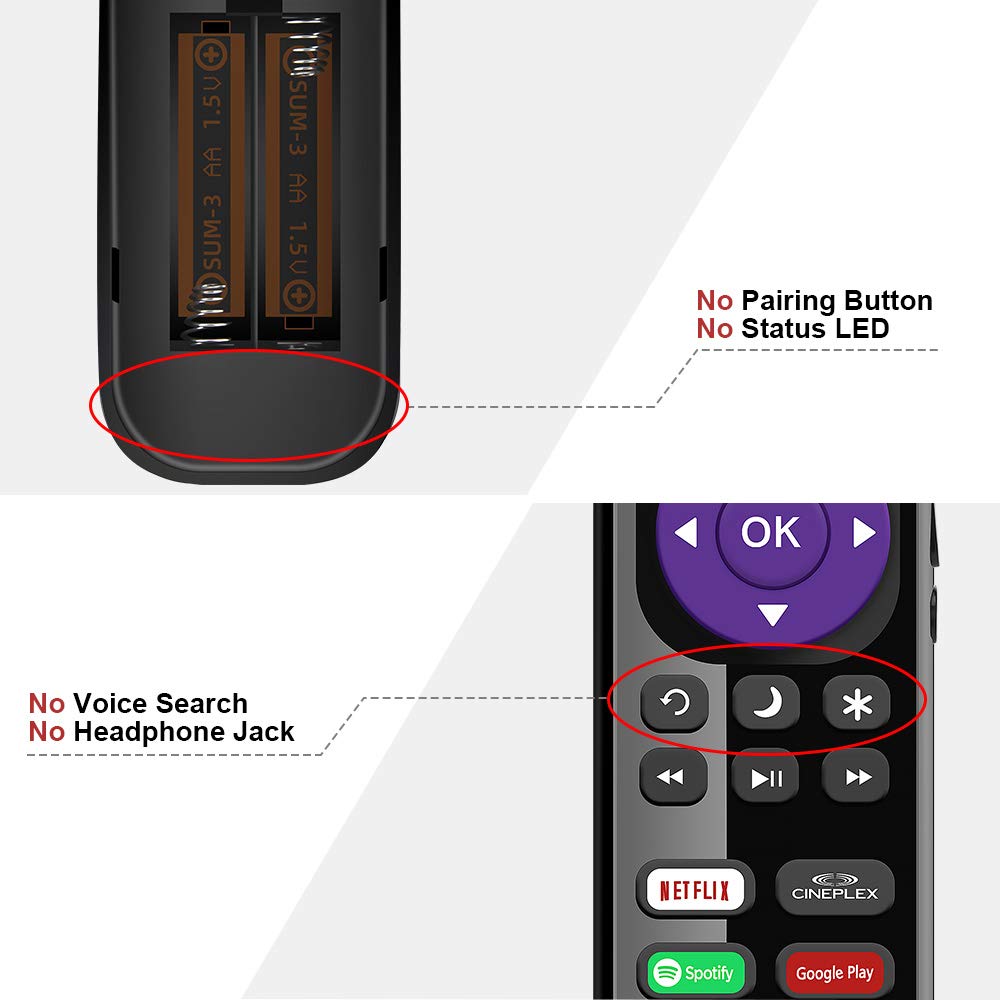 Gvirtue NS-RCRUS-17 Universal Remote Control Replacement for Insignia Roku TV Remote All Insignia Roku Smart LED TV with Spotify, Cineplex, Netflix, Google Play (Model Year 2016 2017 2018 2019 2020)