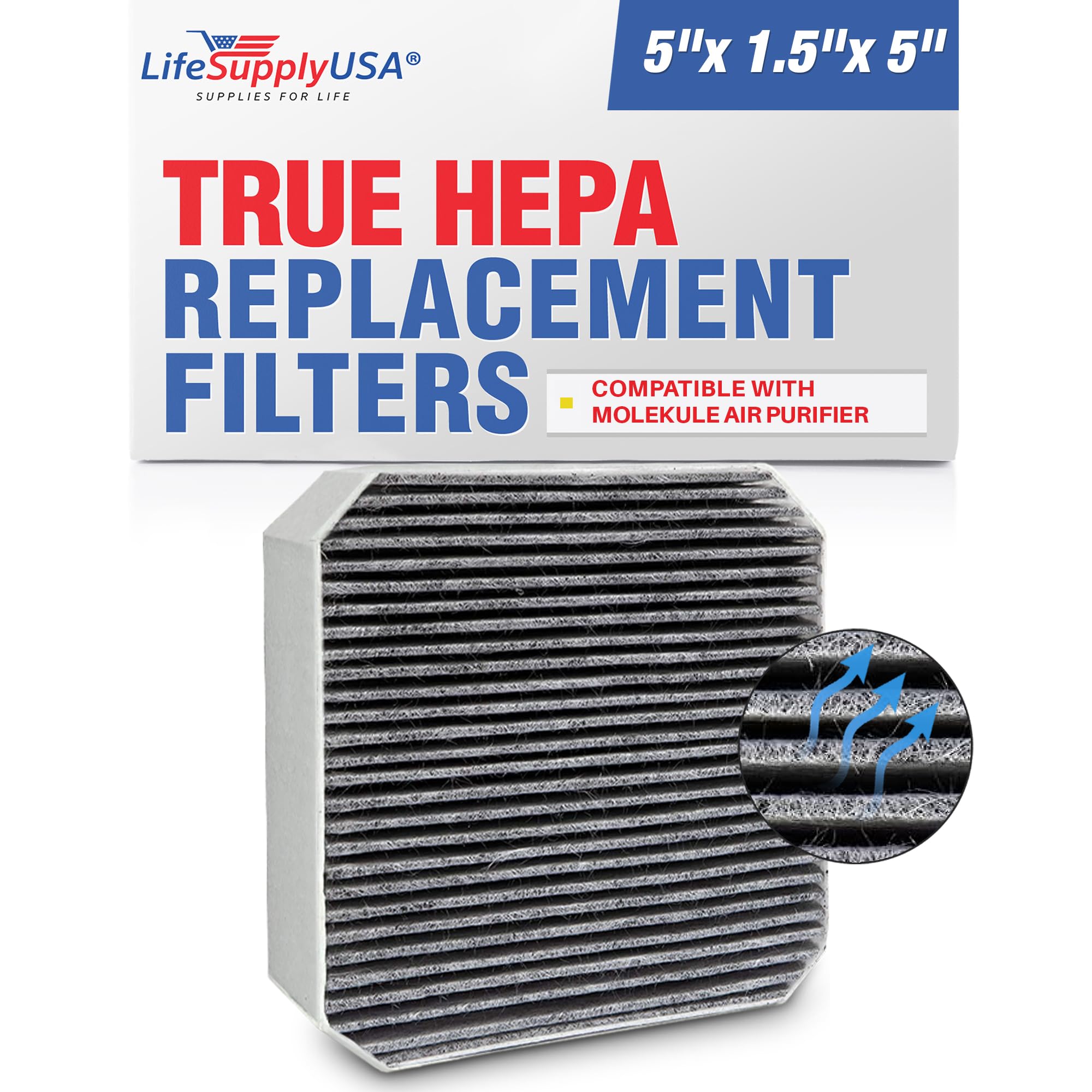 HEPA Air Cleaner Replacement Pre-Filter Gray Version 2.1 Compatible with Molekule Air Cleaner by LifeSupplyUSA