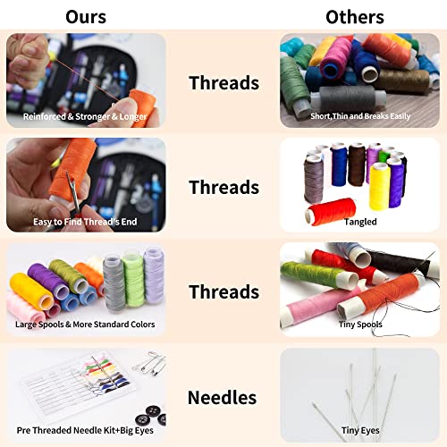TALERLUV Needle and Thread Sewing Kit for Adults, Basic Hand Sewing Starter Set for Beginner, Travel, Small Fixes and Emergency Repairs, DIY Sewing Tools Supplies