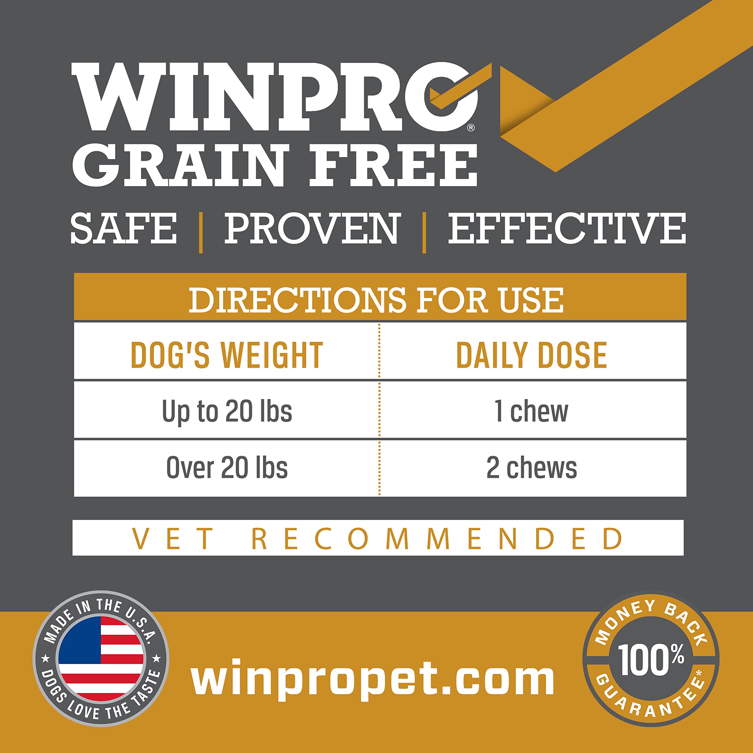 WINPRO Recovery Chews for Dogs, Plasma-Powered for Active Dogs, Immune System Support, and Dog Training Support for Competition and Sport Muscle Recovery and Agility, 60 Count, Made in USA