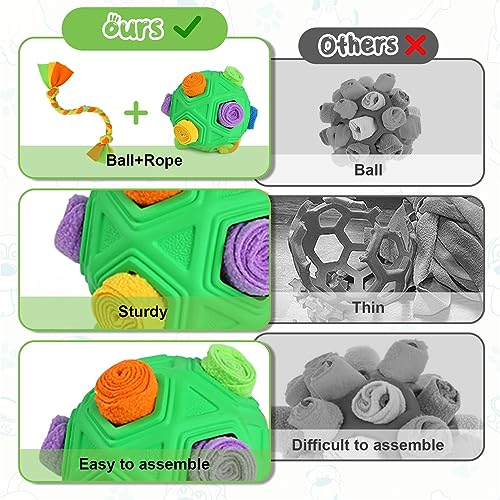 Fzonsh Snuffle Ball for Dogs Small to MediumBreed with Interactive Bite Resistant Rope, Interactive Puzzle Dog Toys Snuffle Ball Encourages Natural Foraging Skills for Training