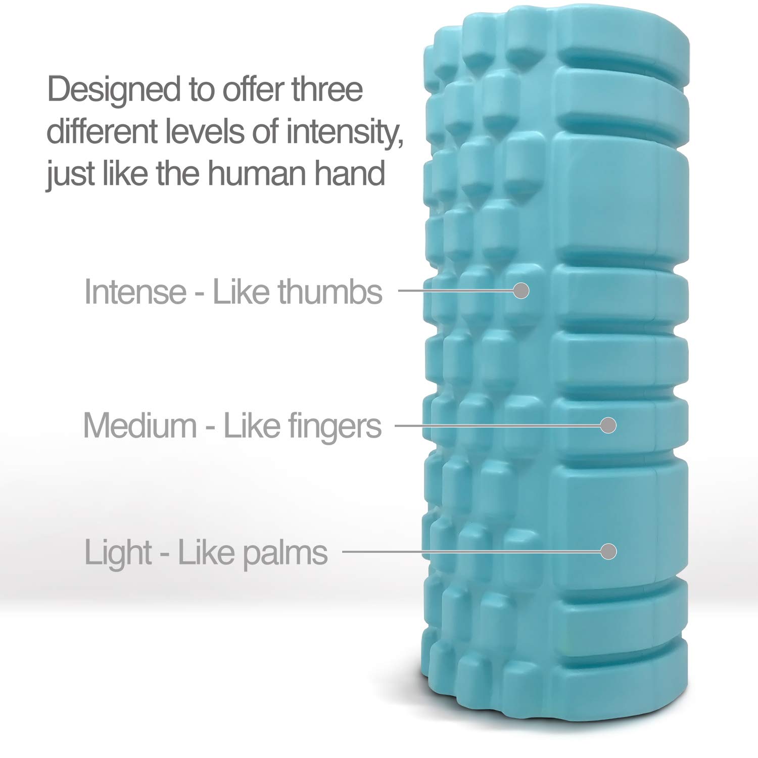Gimme 10 Premium Foam Roller β Versatile High-Density Muscle & Back Roller for Deep Tissue Massage, Physical Therapy, and Yoga