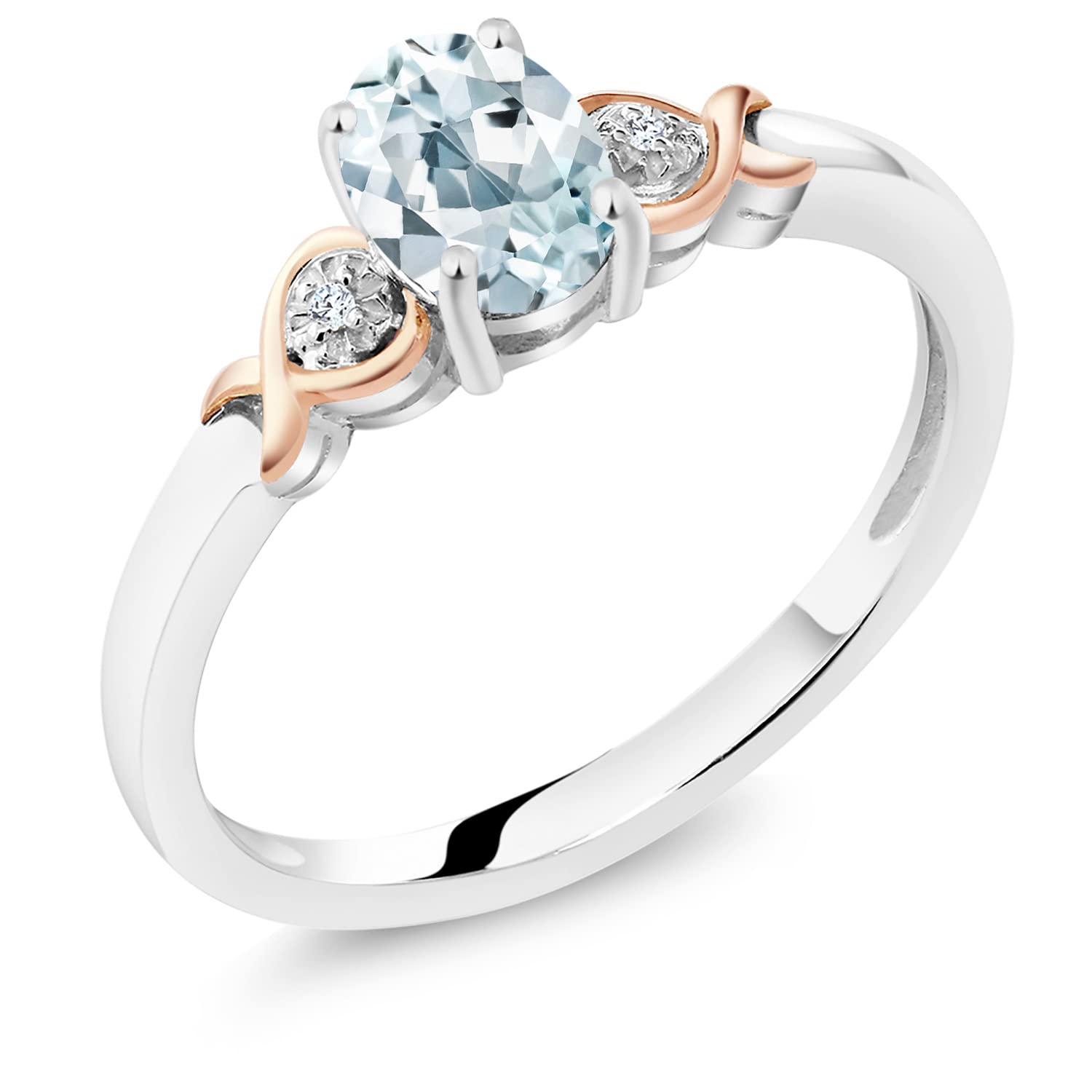 Gem Stone King 925 Sterling Silver and 10K Rose Gold Ring Sky Blue Aquamarine with Diamond Accent 0.72 cttw (Available 5,6,7,8,9) (Size 8)