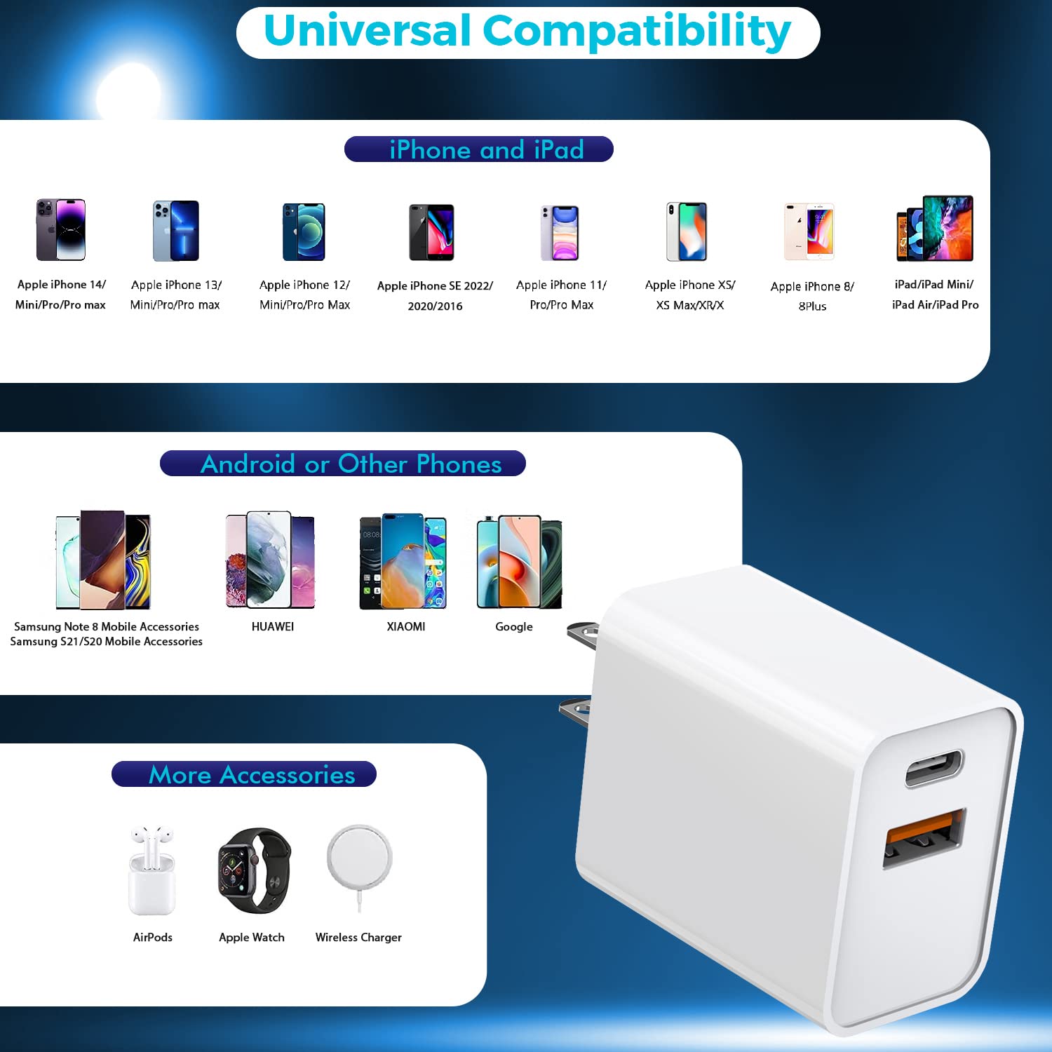 iPhone 15 Charger Block, 2Pack 20W Dual Port PD Fast USB C Wall Charger Adapter + USB A Quick Charging Brick Plug Compatible with iPhone 15/14/13/12/11/Pro Max/Plus/XS/XR/X,iPad,AirPods and More