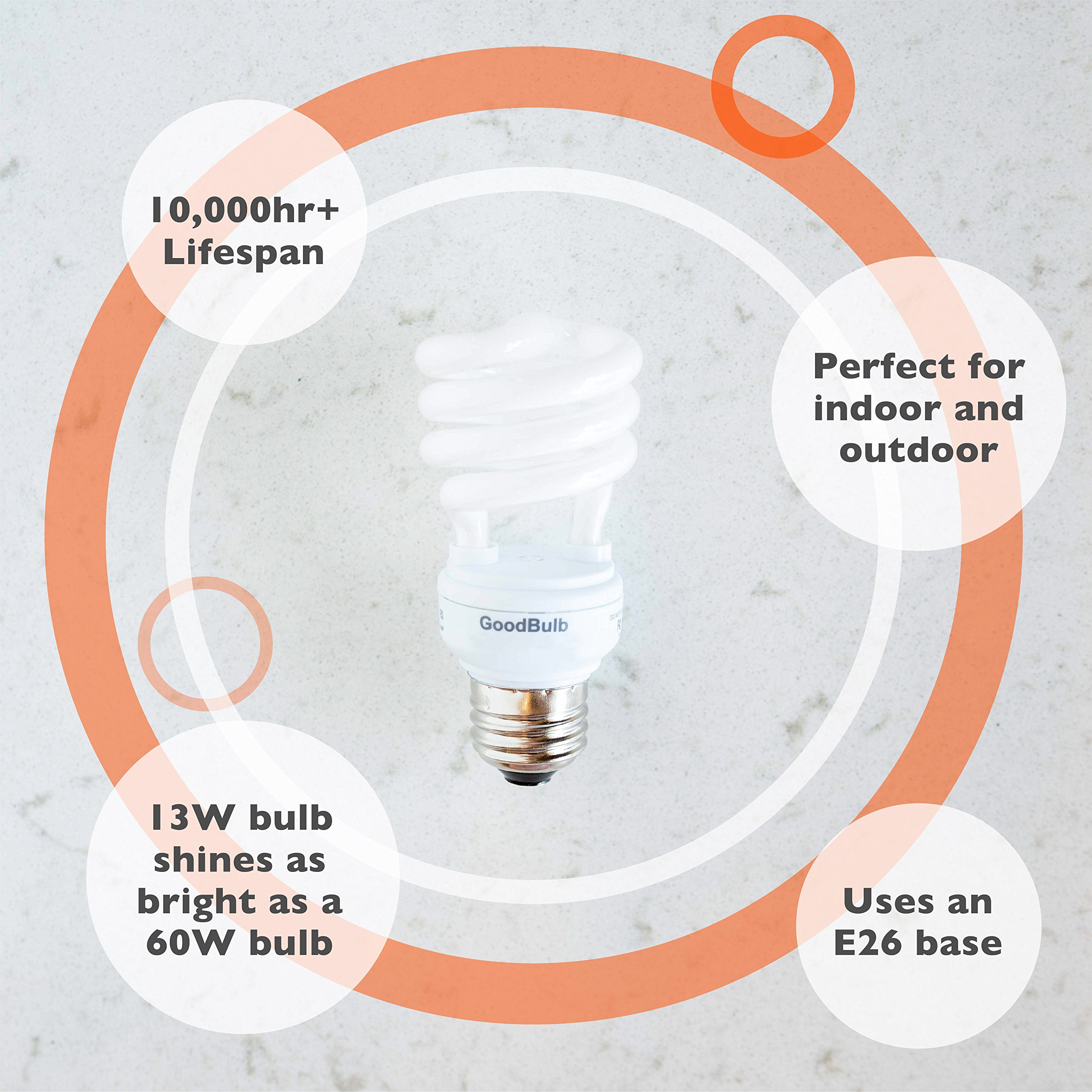 GoodBulb 13-Watt Compact Fluorescent Bulb - 2700K Soft White Light Color - Ultra Mini Spiral CFL Light Bulbs - E26 Medium Base - Pack of 4 Bulbs