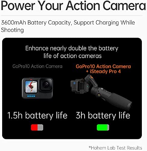 hohem iSteady Pro 4 3 Axis Gimbal for GoPro Hero 12/11/10/9/8/7/6/5 Action Camera Gimbal Stabilizer with Extension Rod, for OSMO Action,for Insta360 for Sony RX0, IPX4 Splash-Proof Bluetooth Control