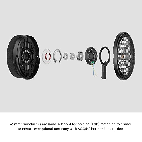 Sennheiser HD 660S2 - Wired Audiophile Stereo Headphones with Deep Sub Bass, Optimized Surround, Transducer Airflow, Vented Magnet System and Voice Coil β Black