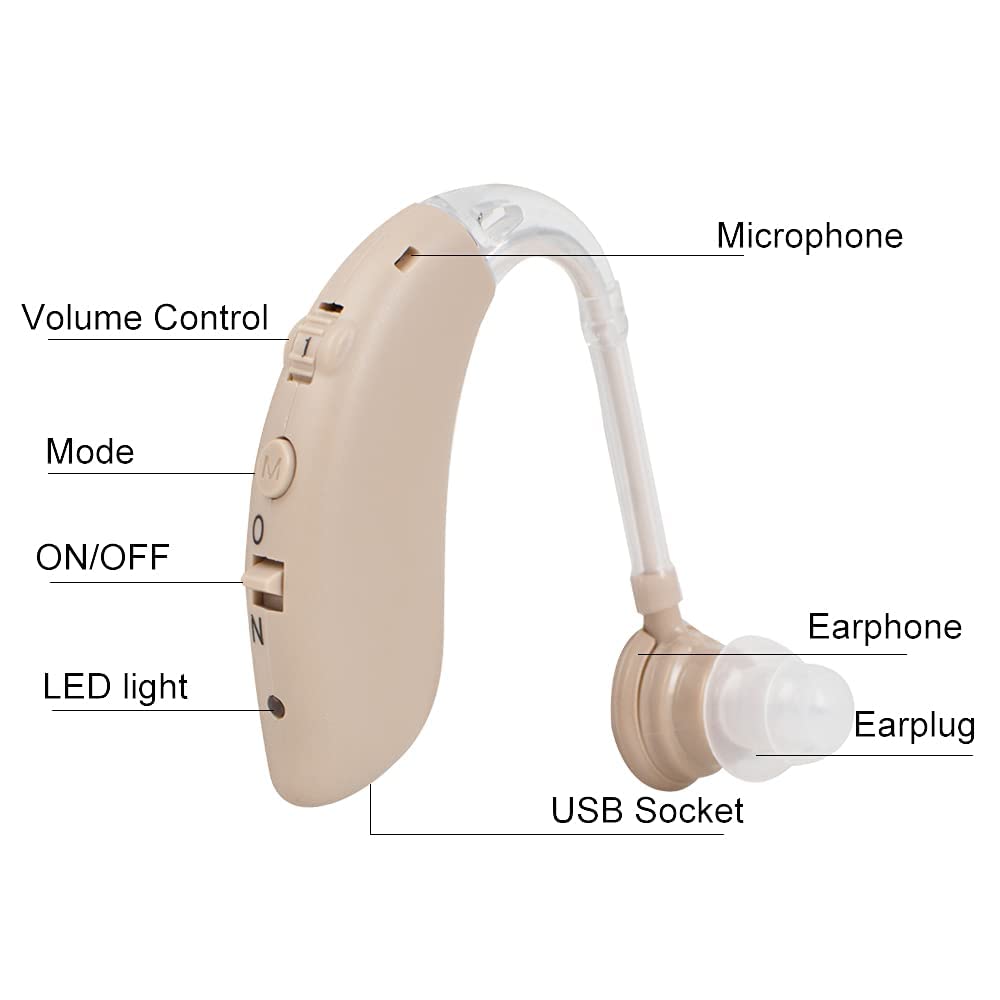 vinmax Hearing A𝐢d, Rechargeable Digital Hearing A𝐦pl𝐢f𝐢ër with Noise Cancelling, Volume Control Functions