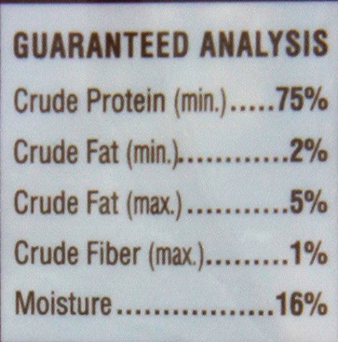 Smokehouse 100-Percent Natural Chicken Breast Strips Dog Treats, 8-Ounce