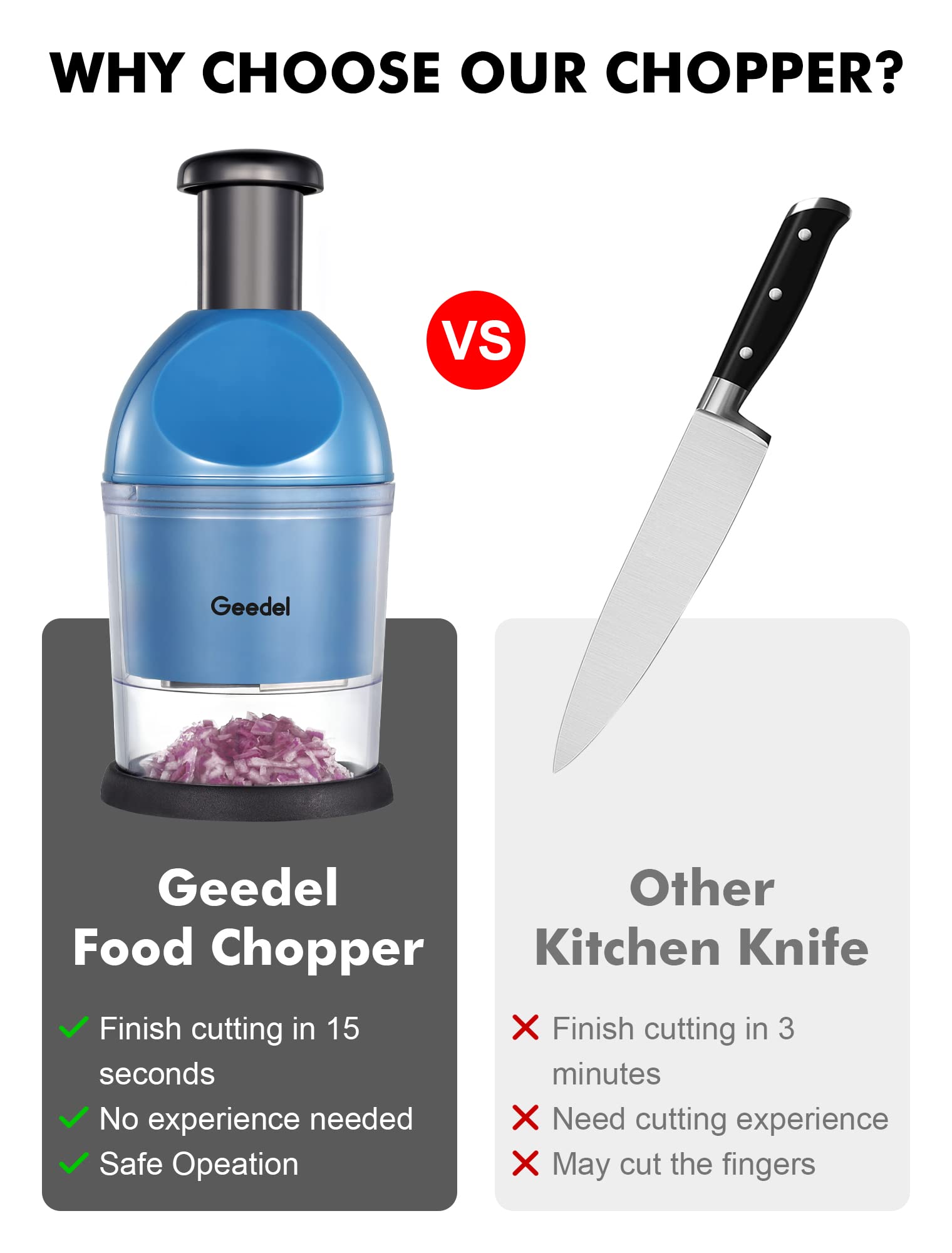Geedel Food Chopper, Easy to Clean Manual Hand Vegetable Chopper Dicer, Dishwasher Safe Slap Onion Chopper for Veggies Onions Garlic Nuts Salads