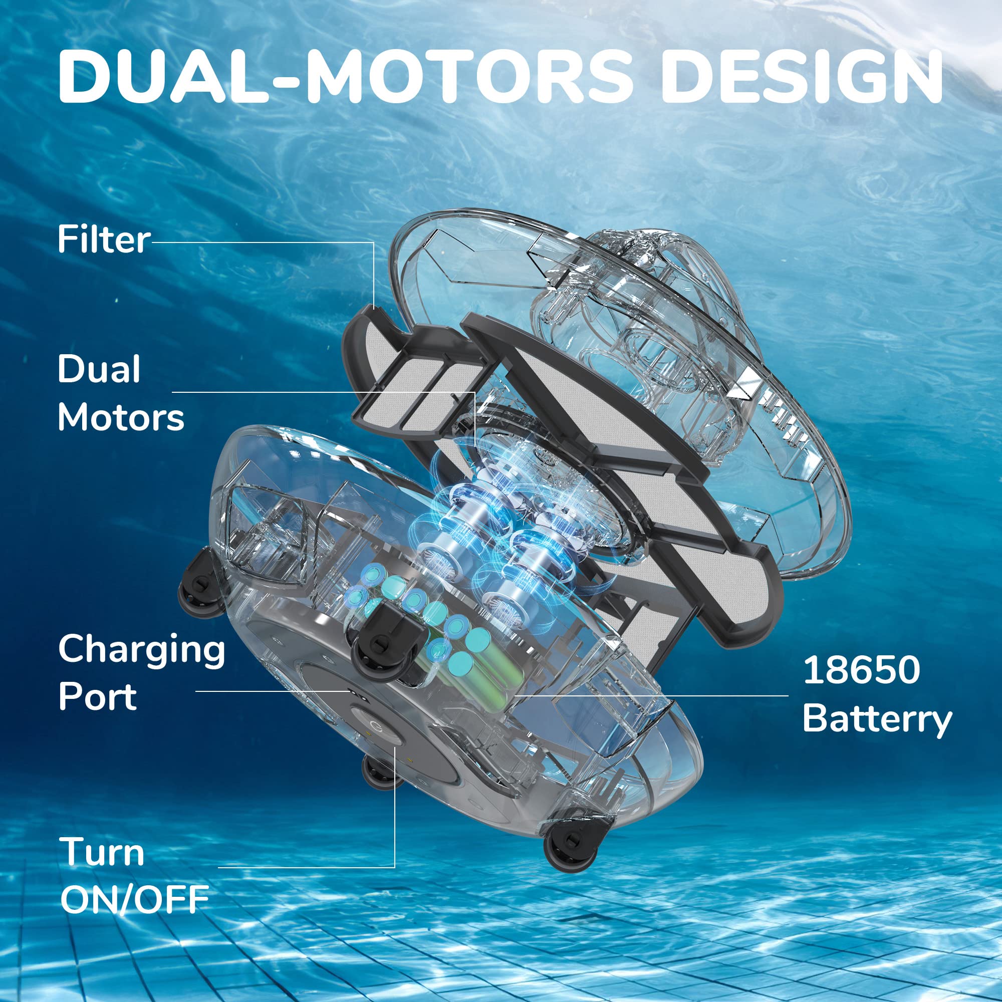 Grennix Robot Pool Cleaner - Cordless Robotic Pool Vacuum for Above Ground & In-Ground Swimming Pool Self-Docking Automatic Underwater Skimmer with Strong Suction, Top Handle - Arctic Blue