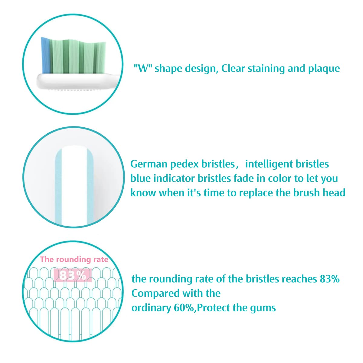 VMICRO Sonic Electric Toothbrush for Adults - Rechargeable Whitening Toothbrush with 4 Brush Heads,5 Modes, Smart Timer (White)