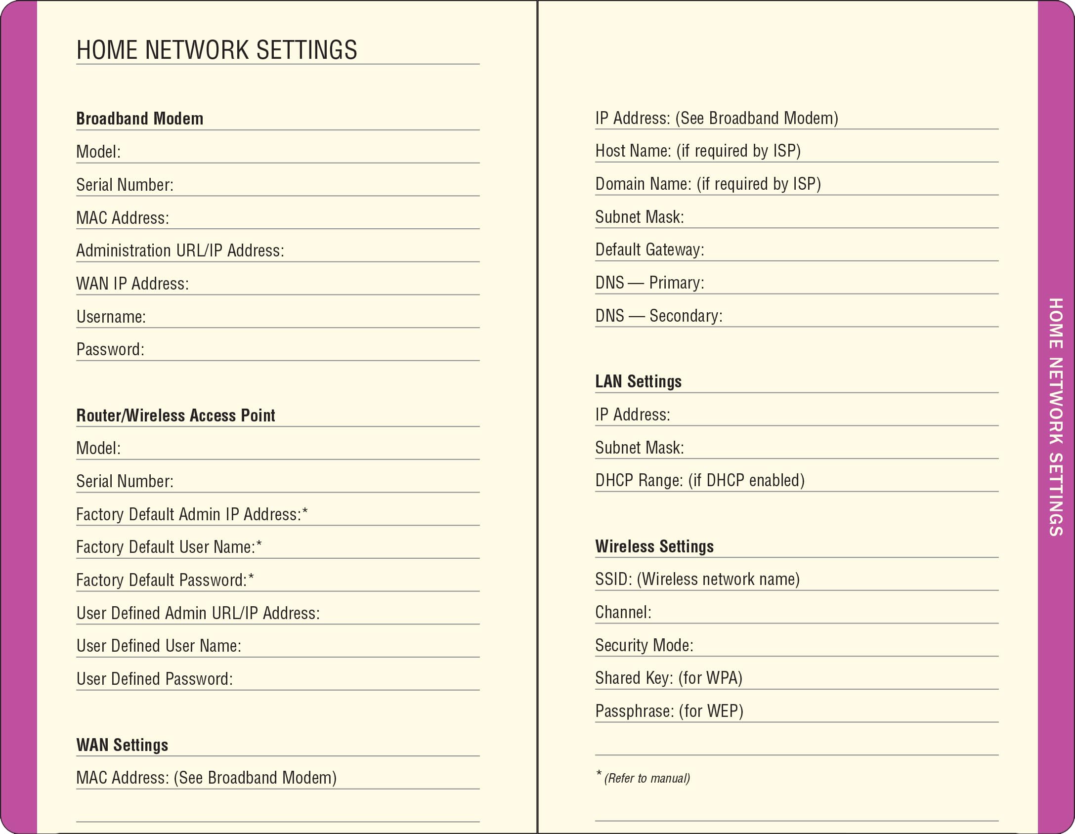 Galaxy Internet Address & Password Logbook (Cover band is removable for security)