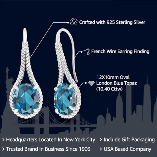 Gem Stone King Oval Gemstone Dangle Earrings For Women In 925 Sterling Silver | 12X10MM Oval Gemstone Birthstone French Wire Drop Dangle Earrings | 1.18 Inch