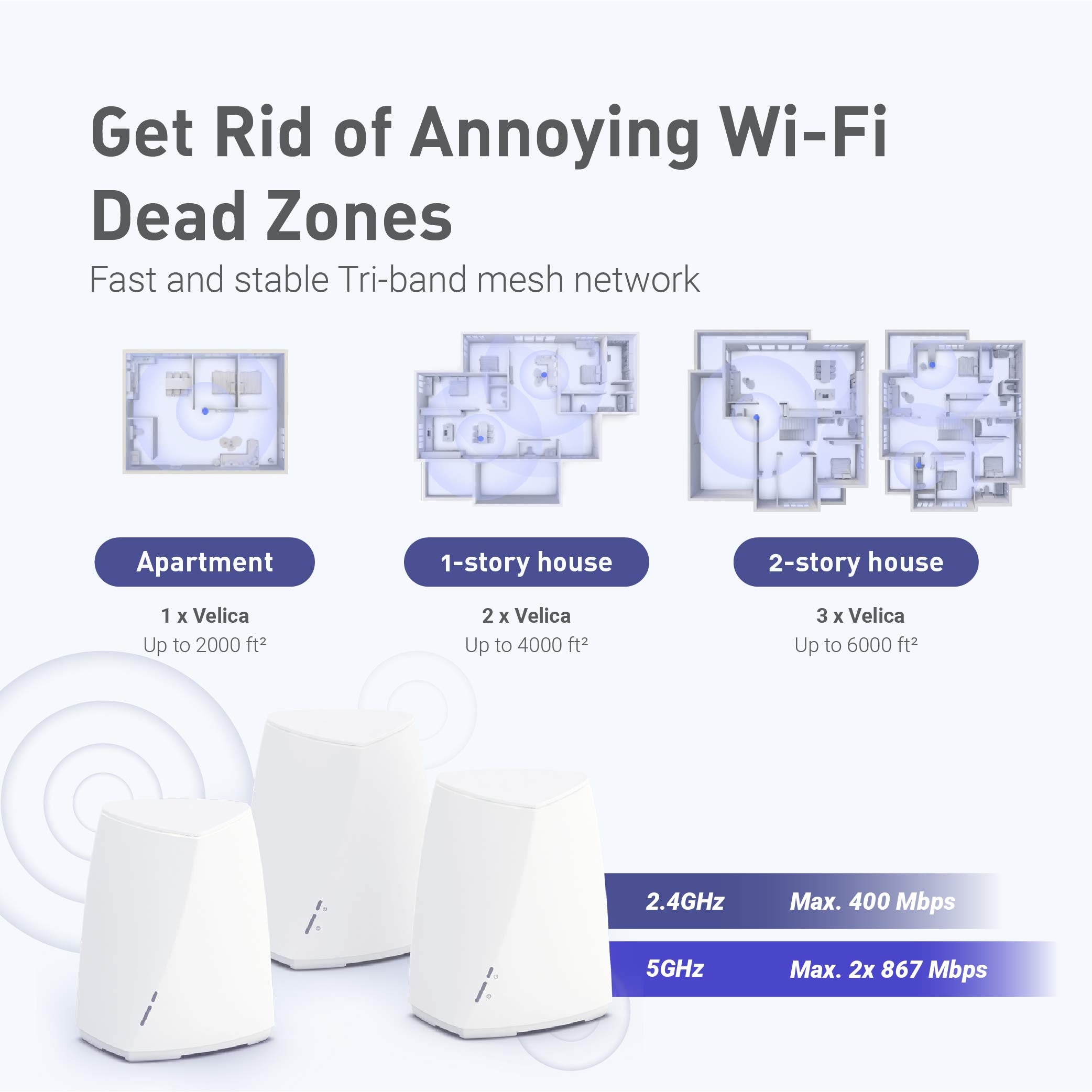 GL-B2200 (Velica) Tri-Band Wireless Mesh Router, 400Mbps (2.4GHz) + 2x867Mbps (5GHz), OpenWrt Pre-Installed, AdGuard Supported, DDR3L 512MB, 16MB Nor Flash, EMMC 8GB, Easy Setup with App (1 Pack)