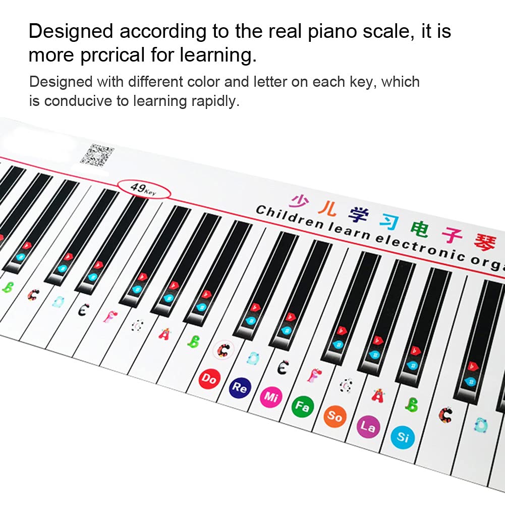 Jacksing Piano Keyboard Stickers, 88 Key Piano Sticker, Insufficient with Piano Rolling Storage Design School for Home Teacher Student(T-04, Cartoon)